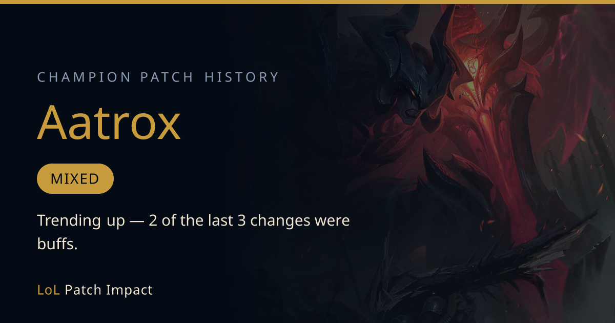 Aatrox Patch History — Every Buff & Nerf | LoL Patch Impact